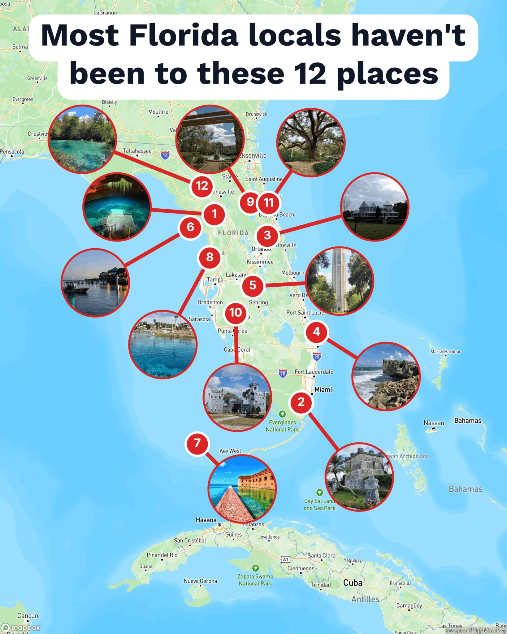 Most Florida locals haven't been to these 12 places